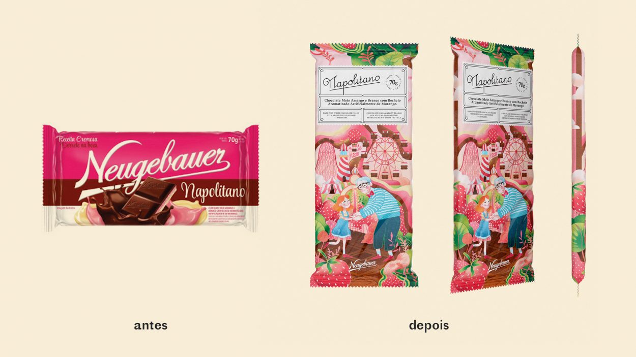 A embalagem precisa se vender sozinha – PalpNews – Design de Embalagem